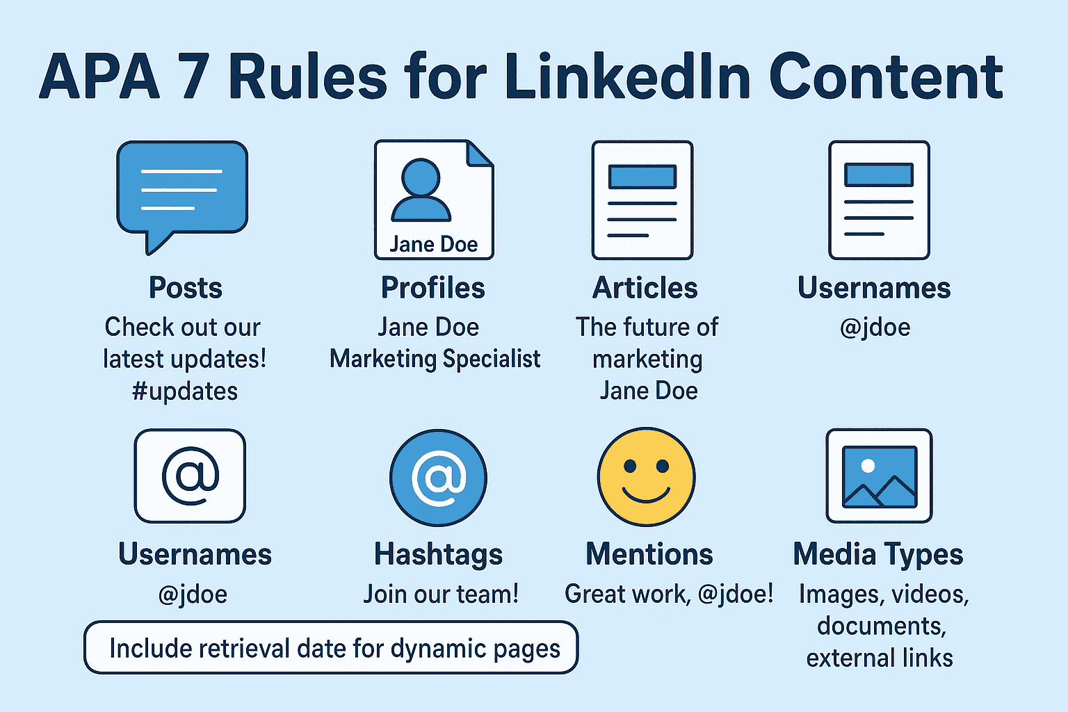 How to Cite a LinkedIn Post or Profile in APA 7th (2026)