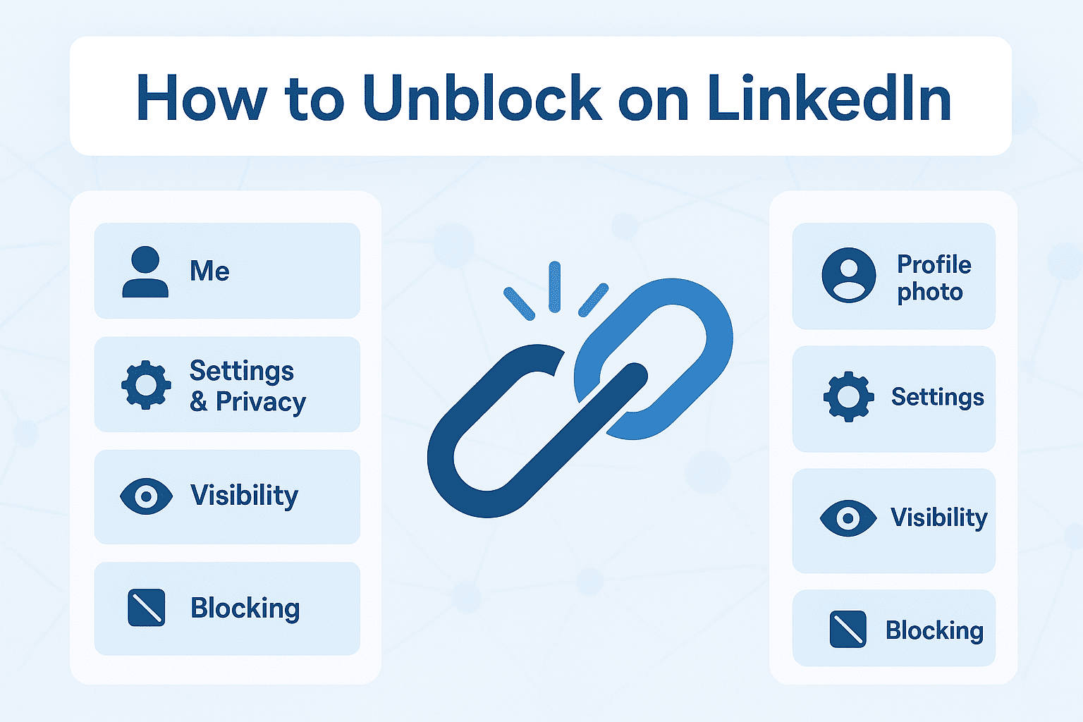 How do you unblock someone on LinkedIn? | OutXAI Blog